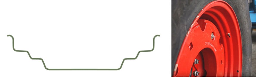 Why there are different types of rims for agricultural tyres